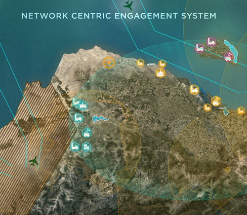 MBDA Presents Network-Centric Engagement Solutions | Al Defaiya
